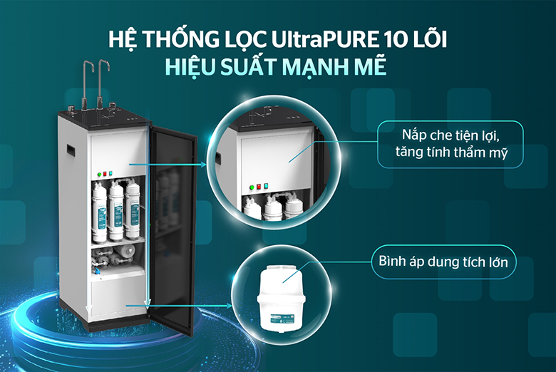 Máy lọc nước nóng lạnh RO Sunhouse SHA76620KL 10 lõi